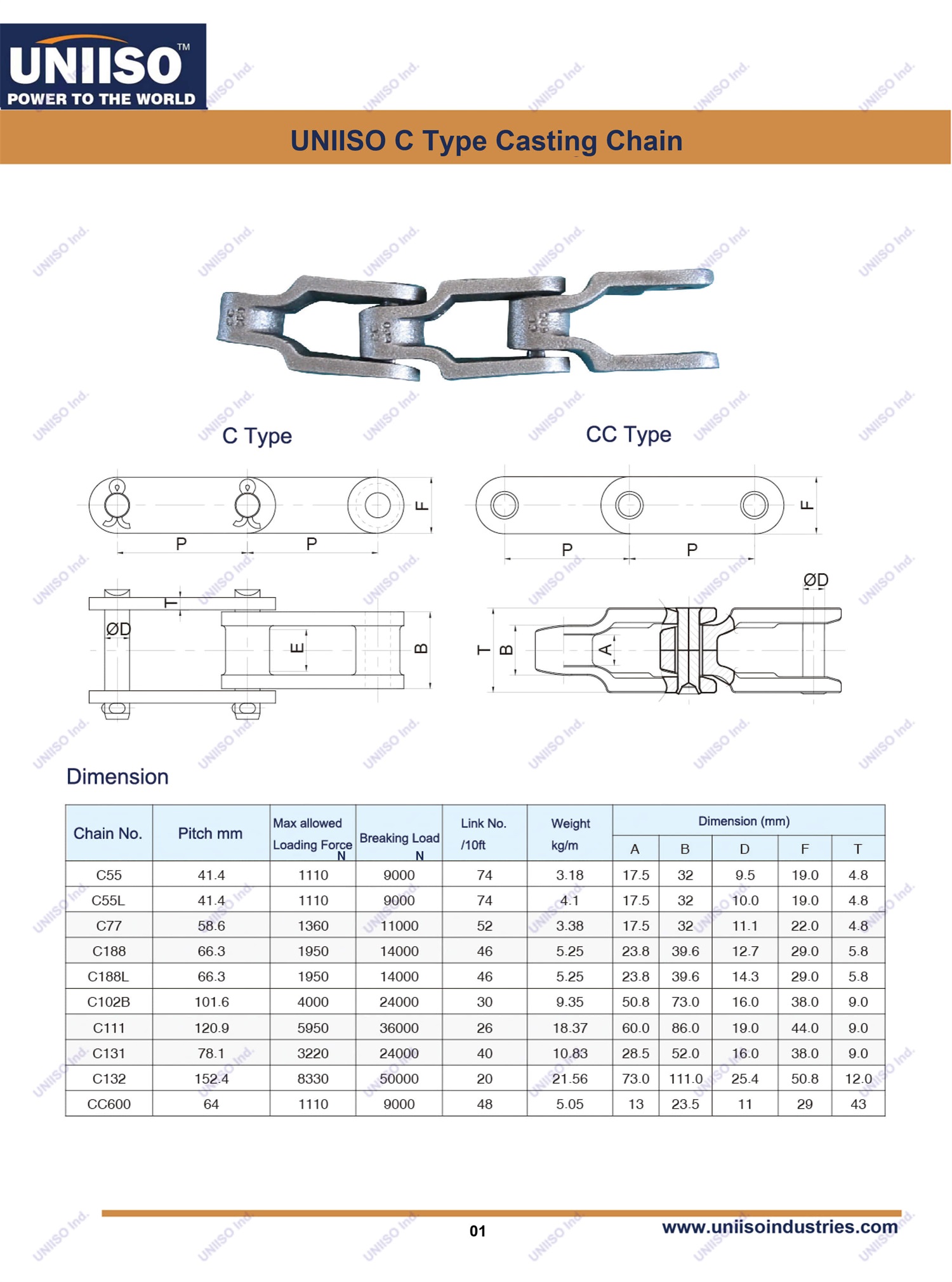 Small size Cast chain – UNIISO IND